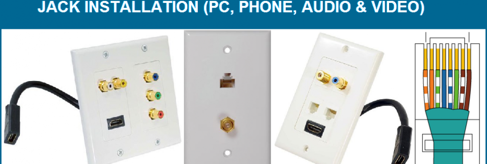 Cable Wiring | Network Cabling Toronto | Voice Cabling